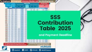 New SSS Contribution Table 2025