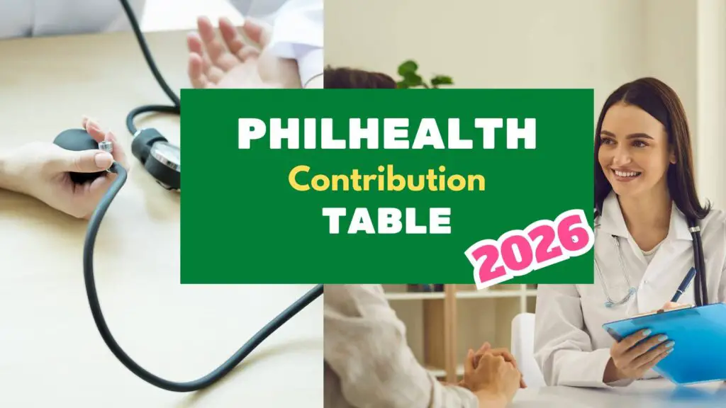 How to Avail Philhealth 20K Free Medicine (YAKAP Gamot)