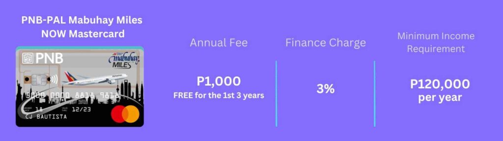 Top 35 Best Credit Cards in the Philippines in 2025