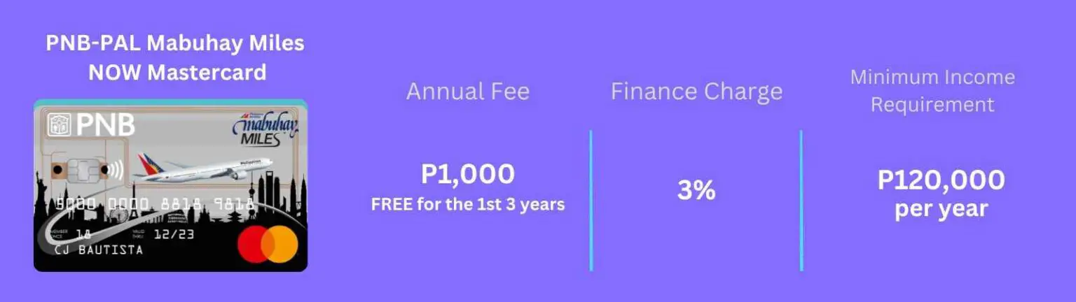 Top 35 Best Credit Cards in the Philippines in 2025