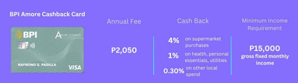 Top 35 Best Credit Cards in the Philippines in 2025