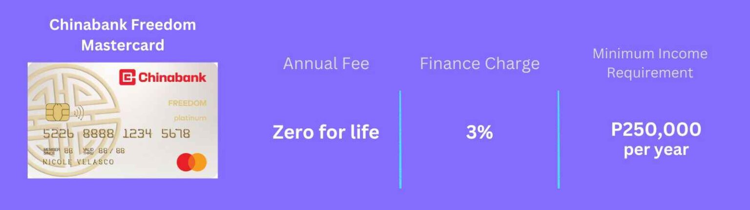 Top 35 Best Credit Cards in the Philippines in 2025