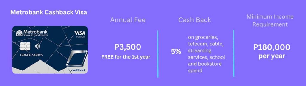 Top 35 Best Credit Cards in the Philippines in 2025