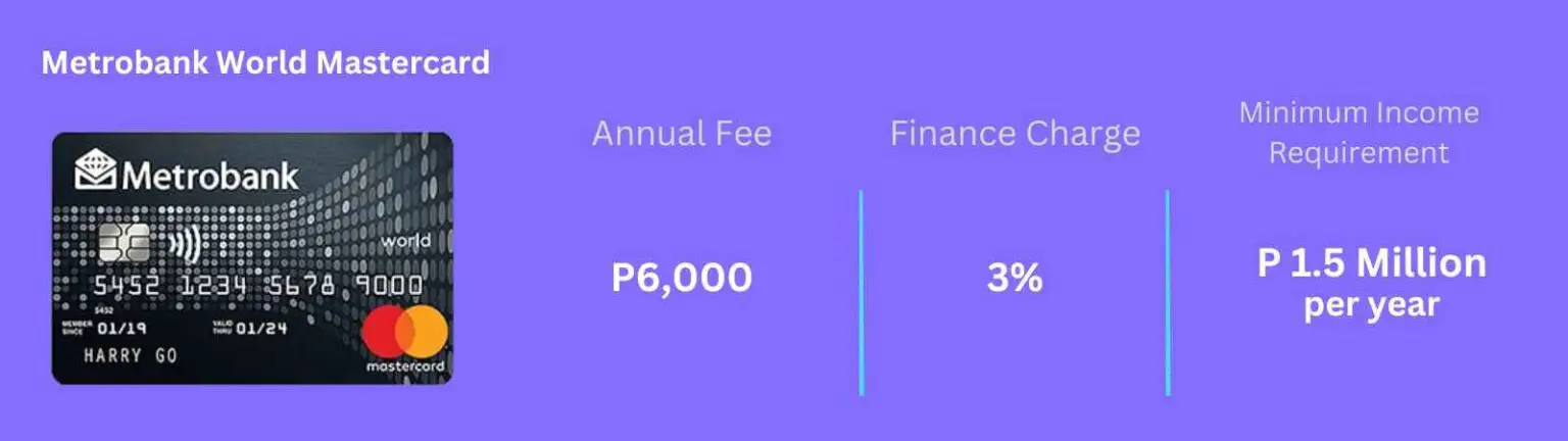 Top 35 Best Credit Cards in the Philippines in 2025