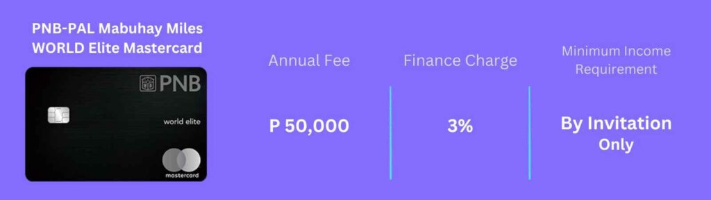 Top 35 Best Credit Cards in the Philippines in 2025