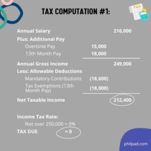 How to Compute Income Tax in the Philippines (2025 Guide)