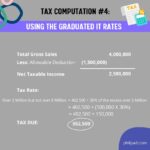 How to Compute Income Tax in the Philippines (2025 Guide)
