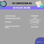 How to Compute Income Tax in the Philippines (2025 Guide)