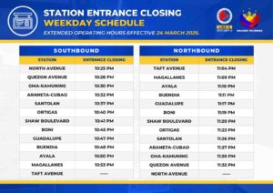 MRT Stations List in Order: From North to South (North Ave. to Taft)