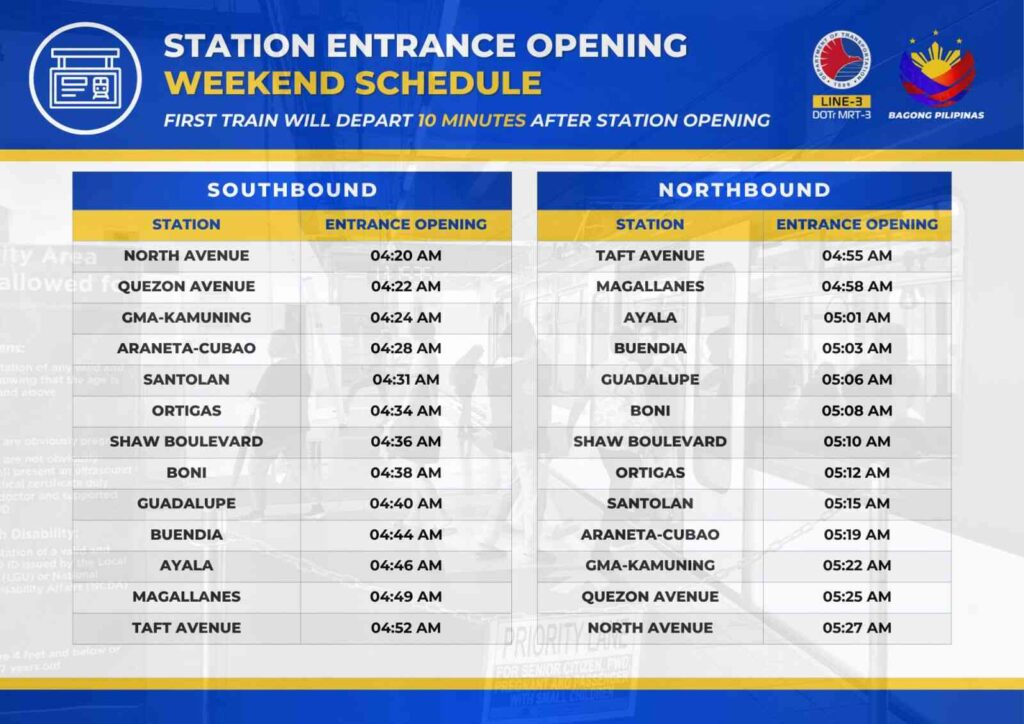 MRT Stations List in Order: From North to South (North Ave. to Taft)