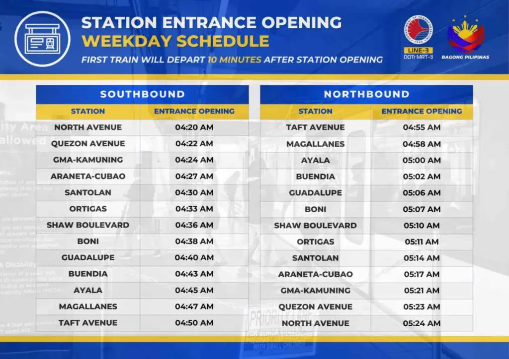 MRT Stations List in Order: From North to South (North Ave. to Taft)